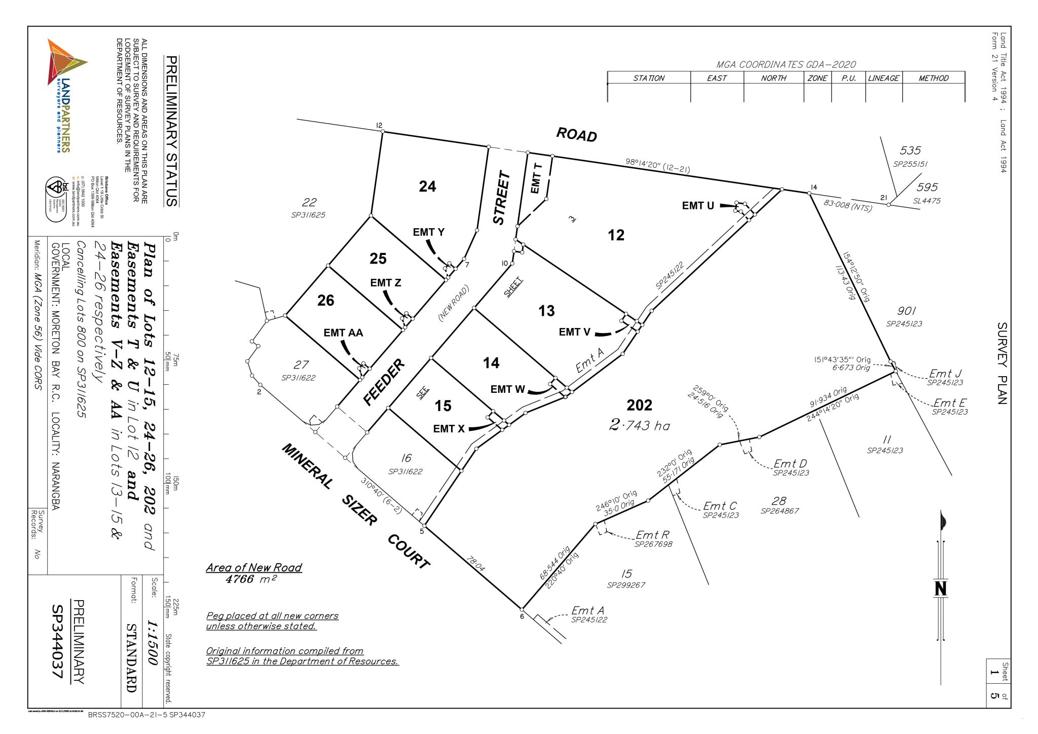 Current Projects – IPP – Integrated Property Partners