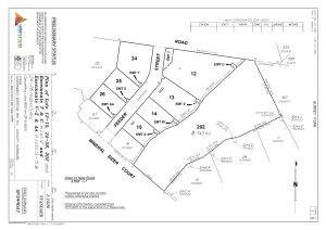 Current Projects – IPP – Integrated Property Partners